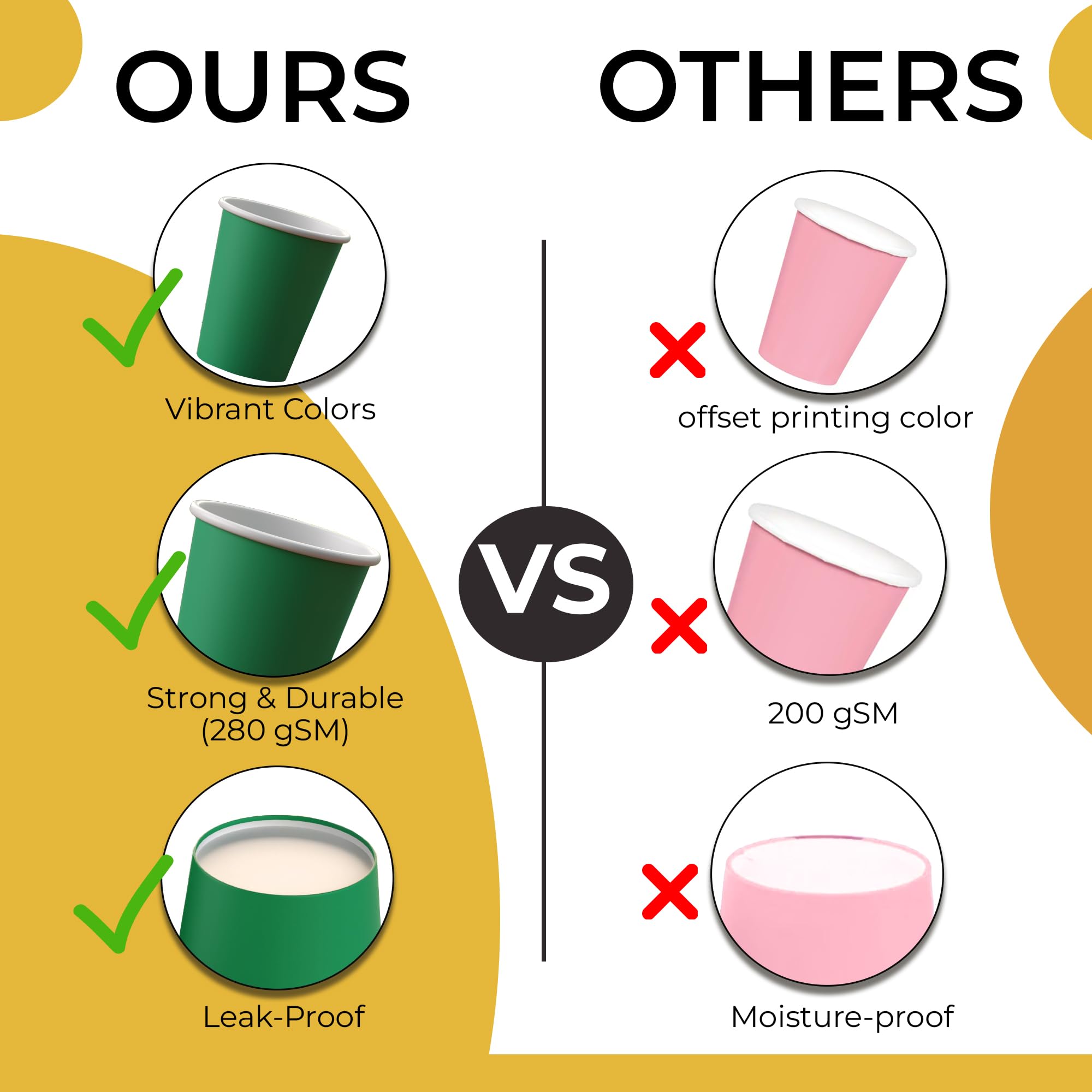 Bulk emerald green paper cups 100 ct.