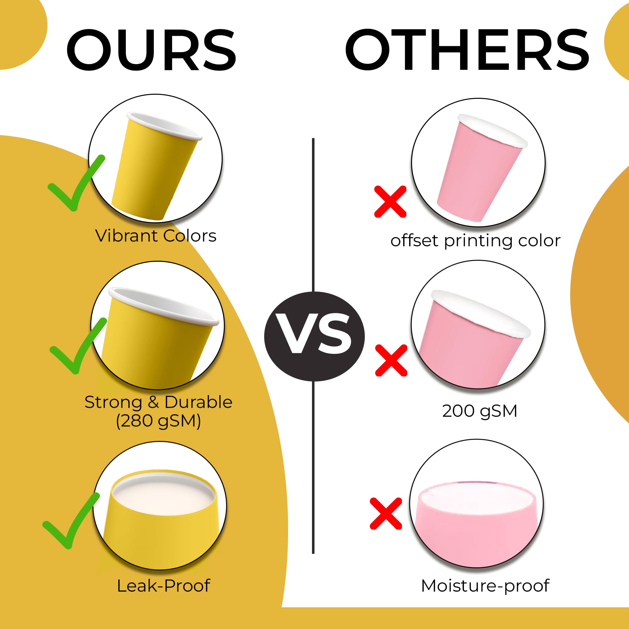 Bulk yellow paper cups 100 ct.